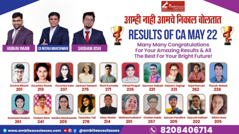 Best Commerce Classes in Pune | 11th, 12th, CA, CS, CMA